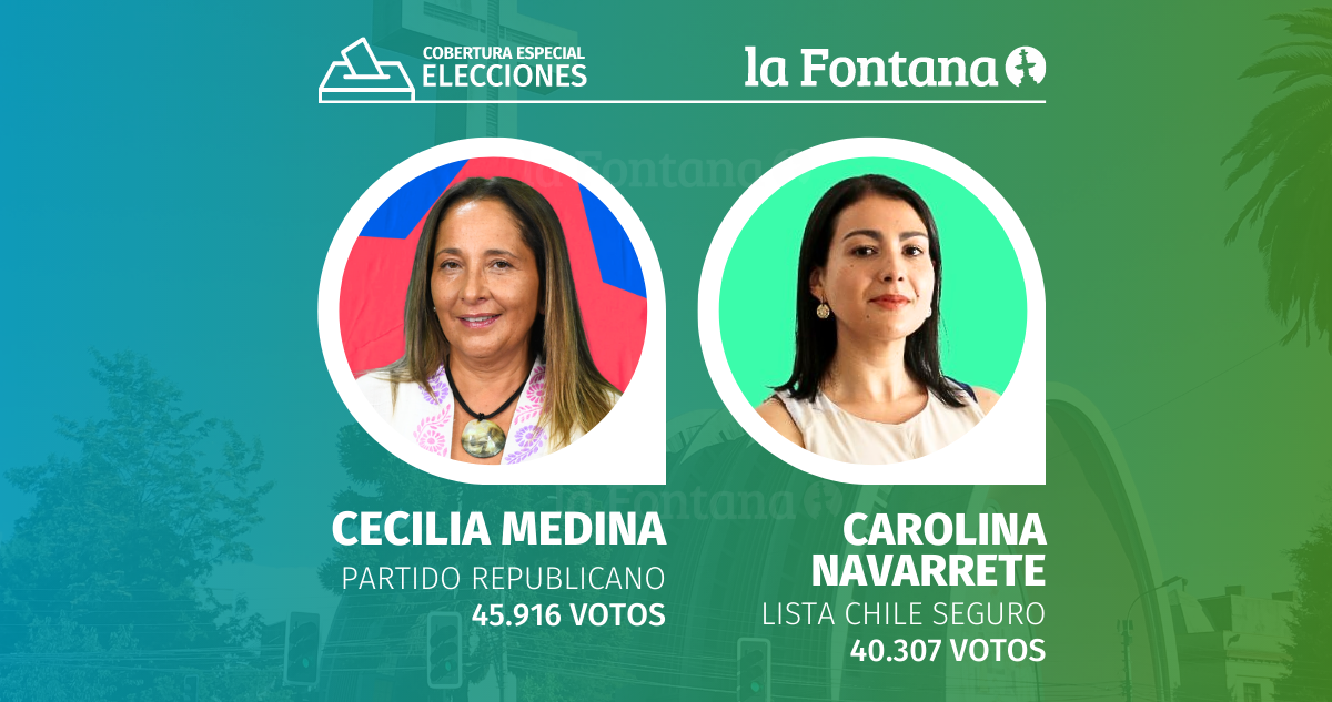 Cecilia Medina y Carolina Navarrete son las nuevas consejeras ...